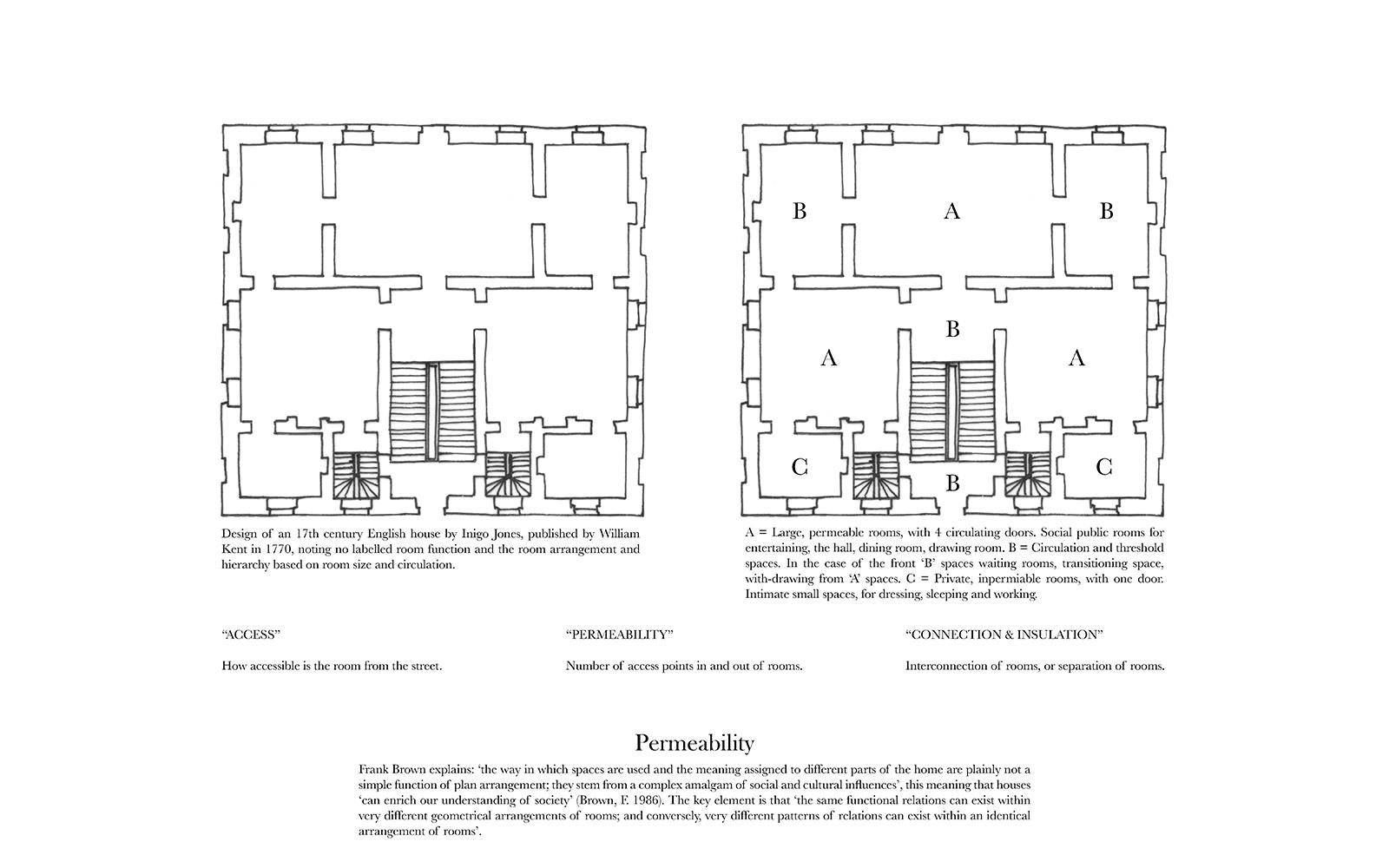 Presidents Medals: What Is the Value of Undefined Space?